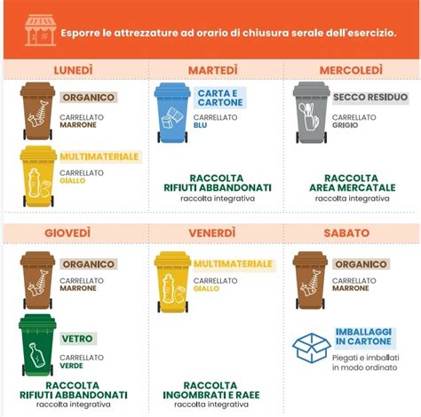 Cesa Dal 5 Luglio Parte Nuovo Calendario Raccolta Differenziata Pupia Tv