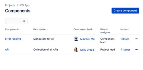 Jira Core Atlassian Blog