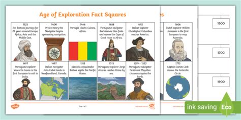 Age Of Exploration Timeline Activity Year 4 HASS