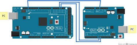 arduino基础篇（五） 如何快速上手串口通信（serial） arduino serial csdn博客