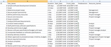 import excel into microsoft project in a few easy steps