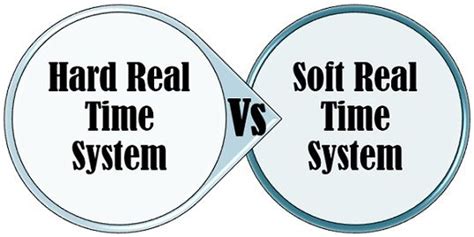 difference between hard and soft real time systems with comparison chart tech differences