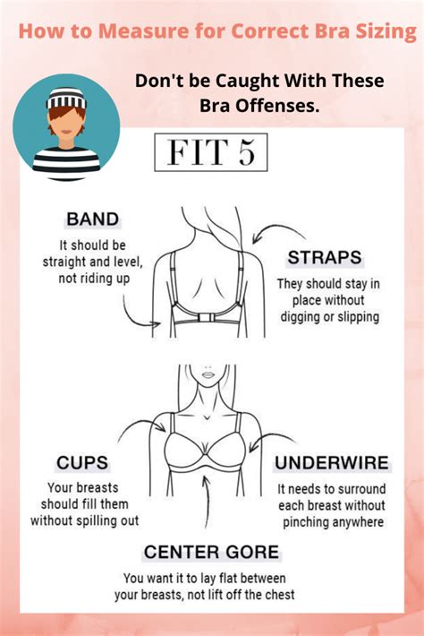 How To Measure For A Bra Cultured Curves