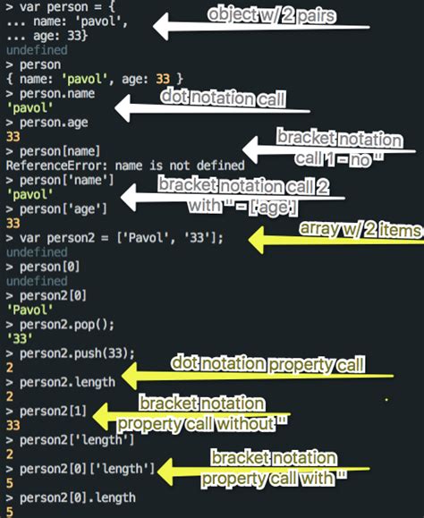 javascript dot vs bracket notation by pavol kutaj medium