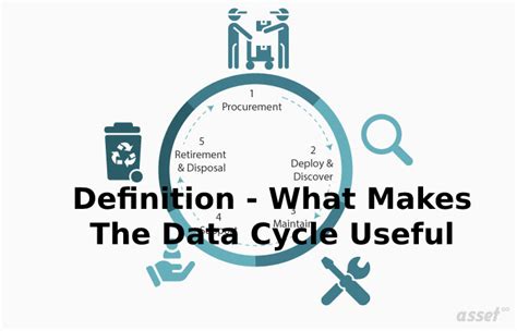 What Makes The Data Cycle Useful Detail Summary Report