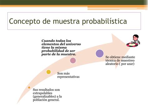 PPT Población y muestra PowerPoint Presentation free download ID