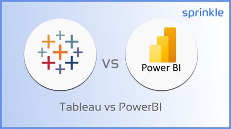 Tableau Vs Power BI 15 Key Differences And Comparison Sprinkle Data