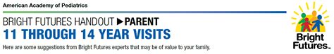 Bright Futures Information For Parents 11 14 Year Visit