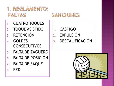 Total 58 Imagen Principales Faltas Del Voleibol Viaterra Mx