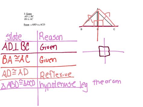 hypotenuse leg theorem math showme