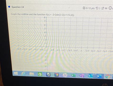 [solved] question 24 0 12 pts 9 3 99 0 graph the midline and the function course hero