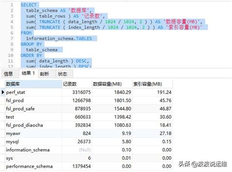 一文看懂mysql如何查看数据库表容量大小 mysql查看表数据量大小