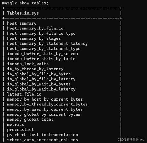 Mysql Crud Mysql Csdn