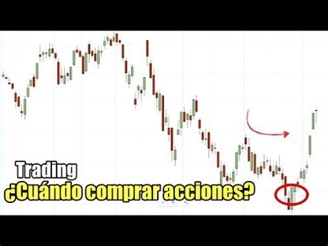 CÓMO SABER CUÁNDO COMPRAR ACCIONES TRADING PARA PRINCIPIANTES YouTube