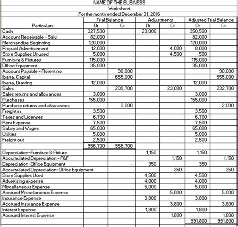 Six Column Worksheet Template
