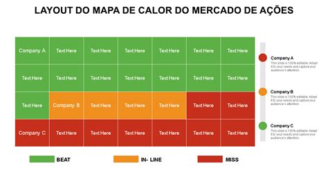 Os Principais Modelos De Mapa De Calor Para Visualizar Dados