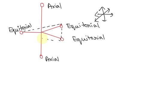 Solved Ion F The Three Dimensional Structure Of A Generic