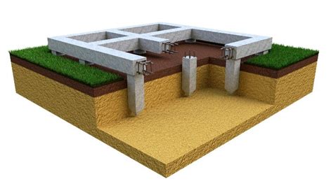 Pier And Beam Vs Slab Foundation Whats The Difference