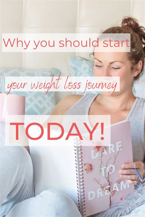 How Did You Start Weight Loss Journey I M Health Fit