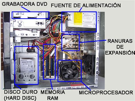 TIPS INFORMATICOS 2016 PARTES DE UNA TORRE