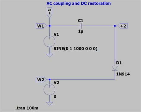 Solved Ac Coupling And Dc Restoration Ac Coupling And Dc Chegg