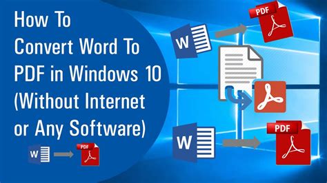 How To Convert Word To PDF In Windows 10 Without Internet Or Any
