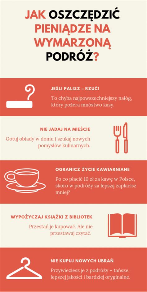 Jedź zwiedzaj i nie oszczędzaj Wydawanie z głową