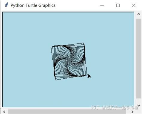 python绘图——认识turtle小海龟 知乎