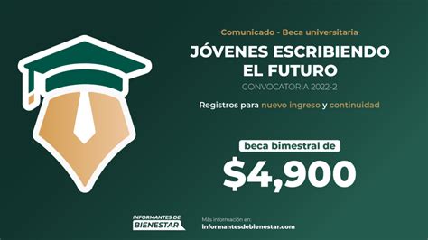 Beca Jóvenes Escribiendo el Futuro 2022 2 Todo lo que necesitas saber