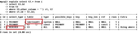 SQL调优之Explain关键字详解 51CTO