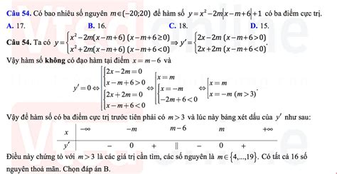Tìm Cực Trị của Hàm Số Giải Tích 2 Phương Pháp và Ứng Dụng