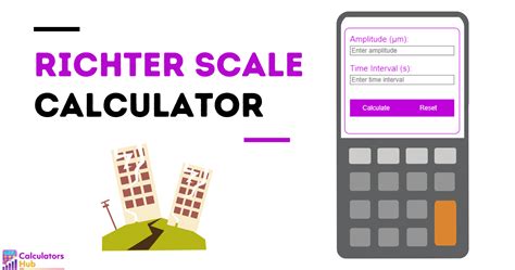 Richter Scale Calculator Online