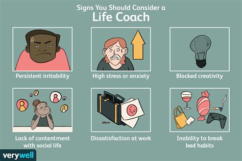 Descubrir 94 Imagen Life Coach Viaterra Mx