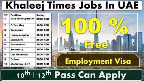 Latest And New Khaleej Times Jobs In Dubai Abu Dhabi And Sharjah UAE