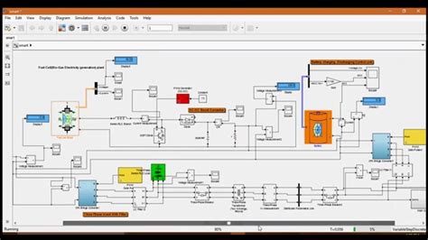 Matlabsolutions Smart Grid Simulation In Matlab Youtube