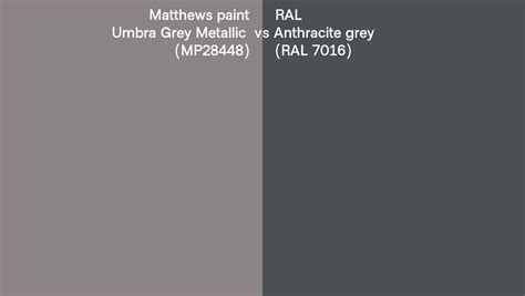 Matthews Paint Umbra Grey Metallic MP28448 Vs RAL Anthracite Grey