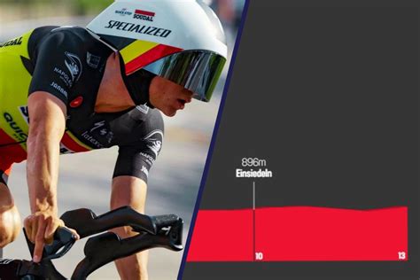 Tour De Suisse La E Tape En D Tails Profil Favoris
