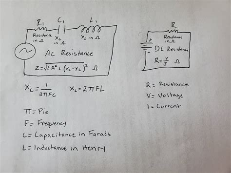 What Is Impedance Education Electronic Component And Engineering