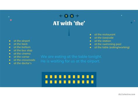 Prepositions Of Place ON IN AT Gra English ESL Powerpoints