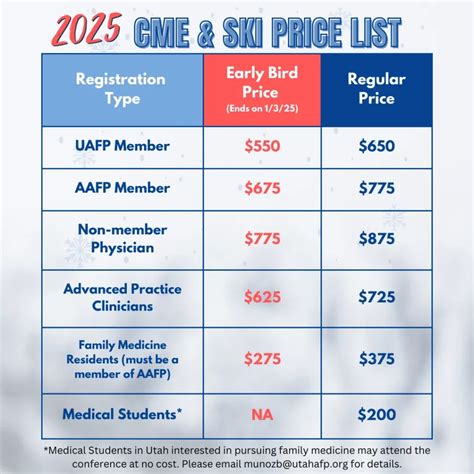 Cme Holiday Schedule 2025 Jody Rosina