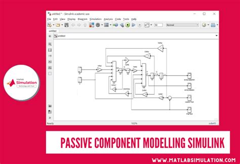 modelling passive component projects using simulink