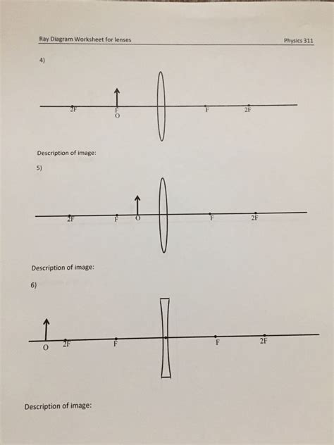 Lens Ray Diagram Worksheet Answers Converging And Diverging Lenses