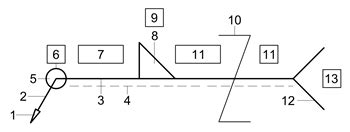 International Weld Symbols Chart Imagesee