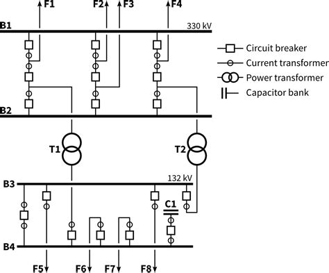 Substation One Line Diagram With Explanation