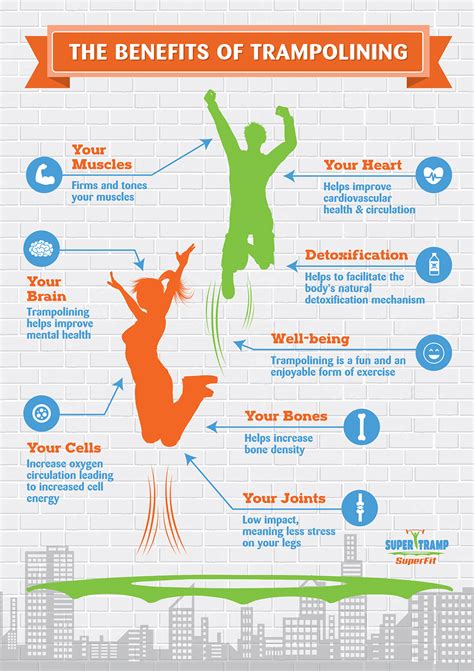 Trampolining Benefits Super Tramp Parks UK Trampoline Parks