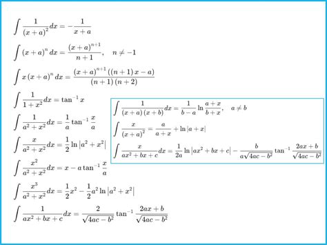 tabela de integral Cálculo