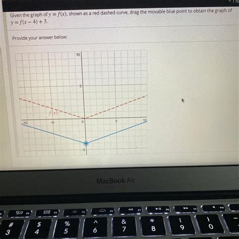 given the graph of y f x shown as a red dashed curve drag the movable blue point to