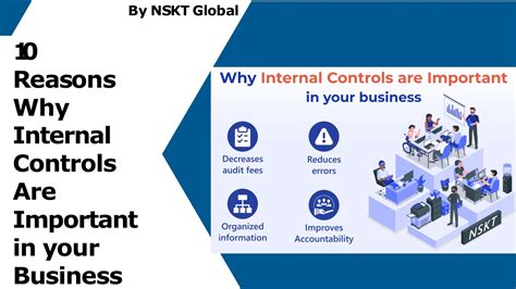 PPT 10 Reasons Why Internal Controls Are Important In Your Business
