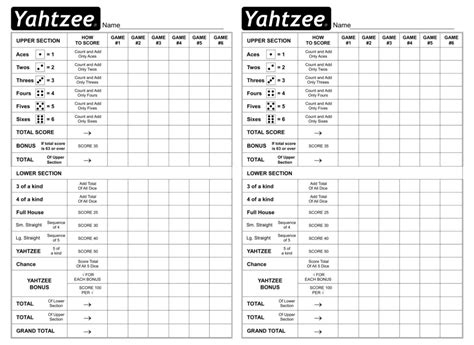Printable Le Dermatomes Printable Jd
