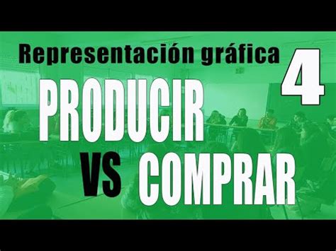 Ejercicio resuelto 4 Comprar o producir Cálculo de la cantidad donde